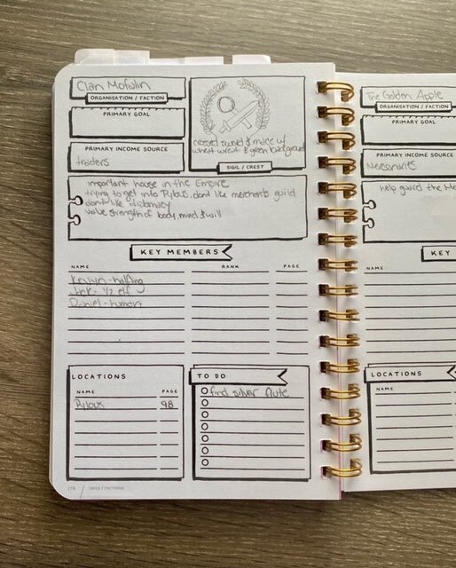Arcane Goods: Campaign Notebook Review - Variant Ventures